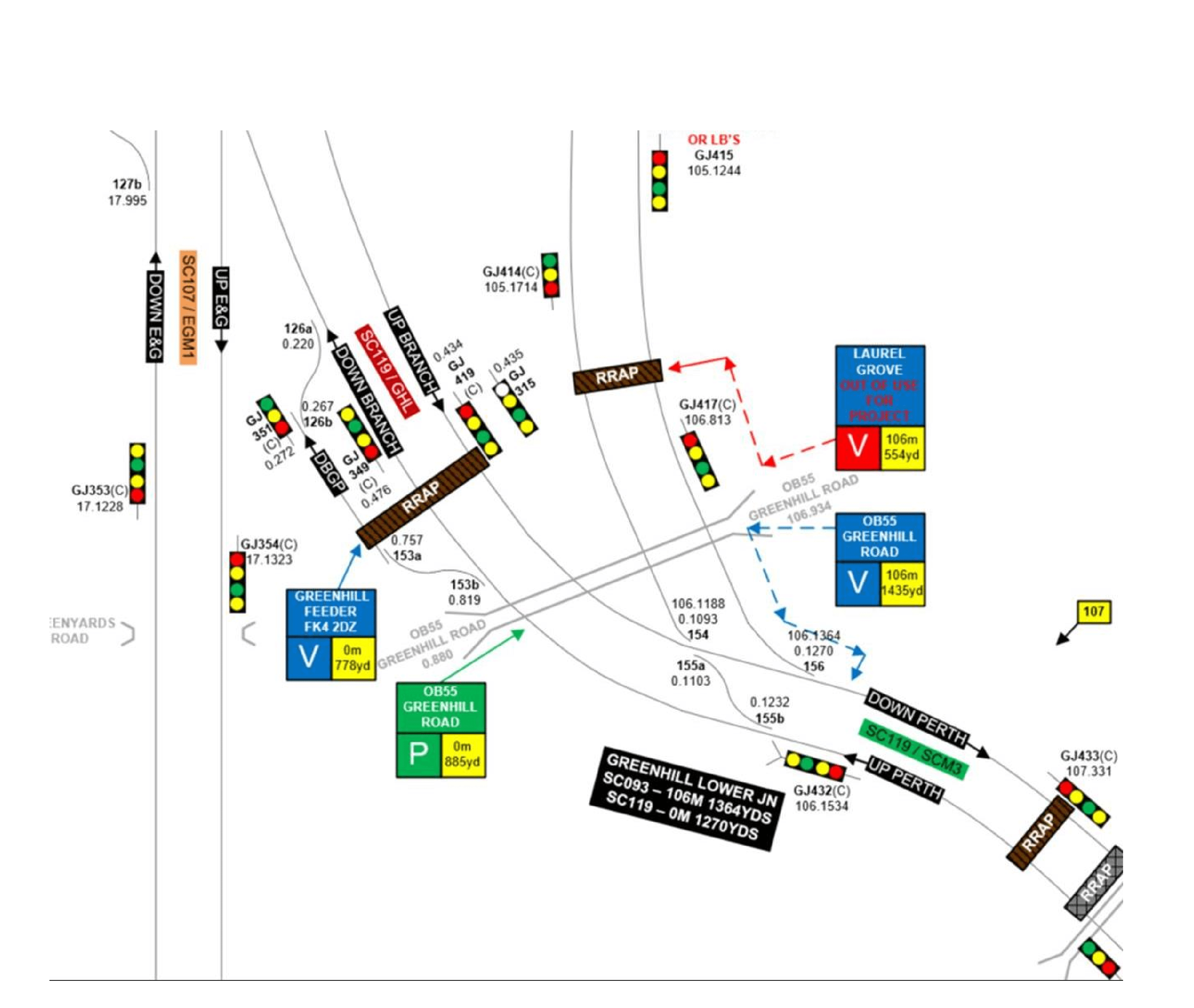 Project Visibility Diagrams - C&G Systems no 1 in providing project ...